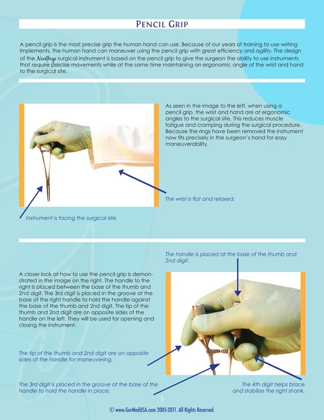 Neogrip instruction guide | PDF
