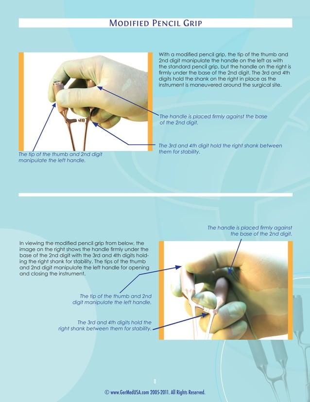 Neogrip instruction guide | PDF