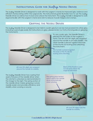 Neogrip quick release driver instruction | PDF