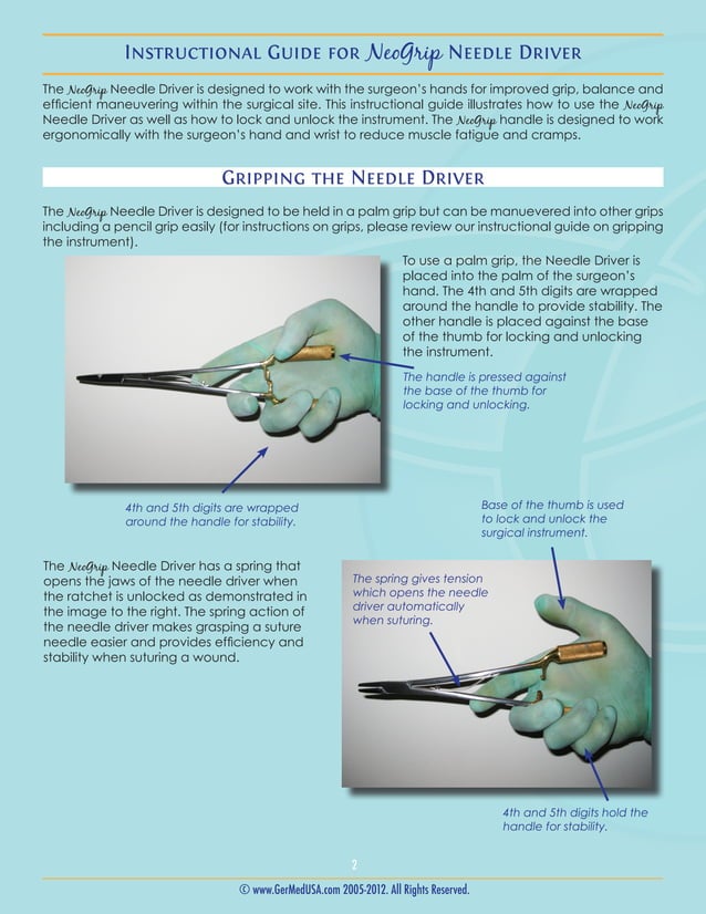 Neogrip quick release driver instruction | PDF