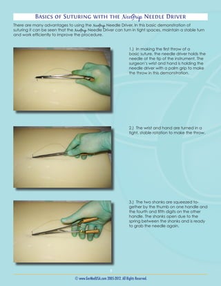 Neogrip quick release driver instruction | PDF