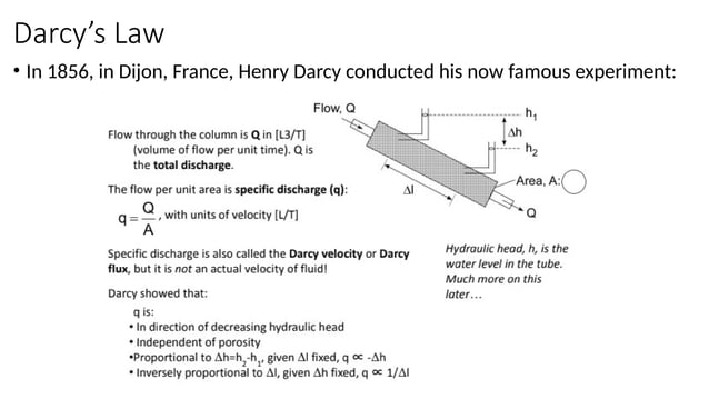 NEO_Himadri Presentation_Hydropptx. Hydrology Basics | PPT