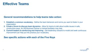 Effective Teams and Psychological Safety (trust) | PPTX