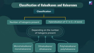 NEO_JEE_12_P1_CHE_H_Haloalkanes and Haloarenes_5_208.pdf