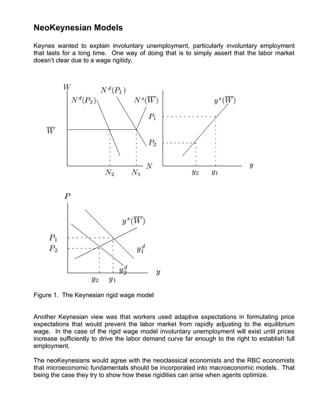 Neo Keynesian Models | PDF