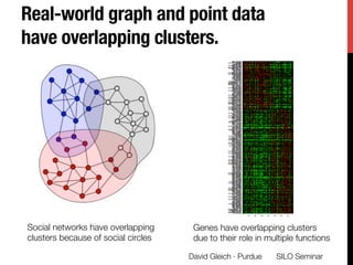 Non-exhaustive, Overlapping K-means | PDF | Computing | Technology ...