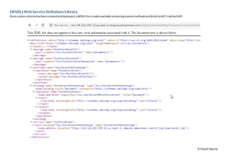 Neolane API Custom SOAP request handler | DOCX
