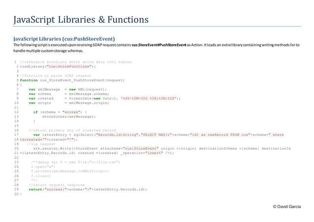 Neolane API Custom SOAP request handler | PPT