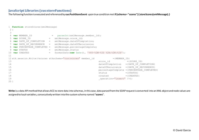 Neolane API Custom SOAP request handler | PPT