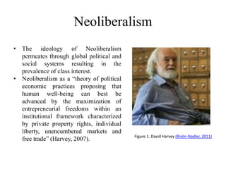 Neoliberalism | PPTX