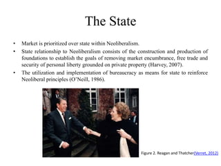 Neoliberalism | PPTX