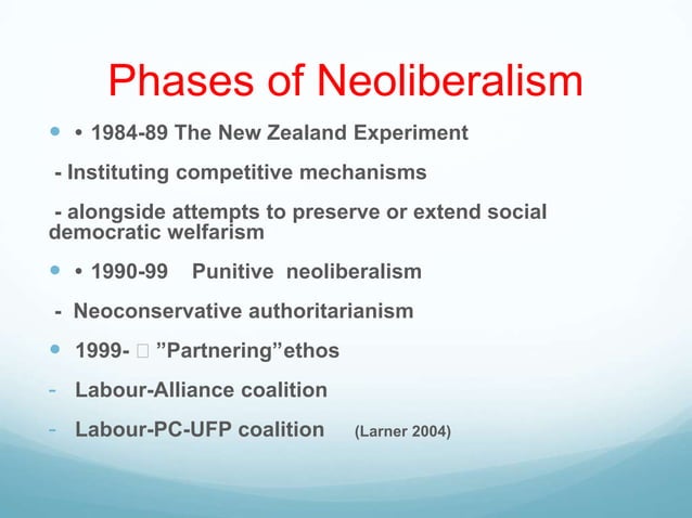Neoliberalism | PPTX