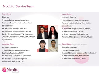 Neolite Business Credential | PPT