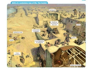 Neolithic Age | PPTX