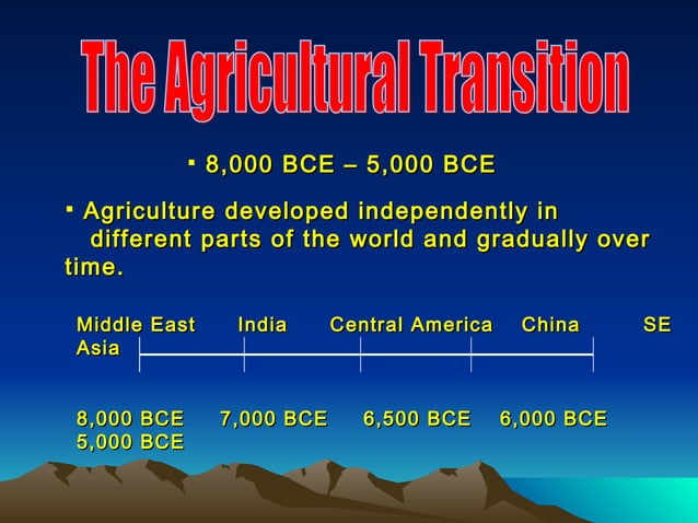 Neolithic Age[1] | PPT