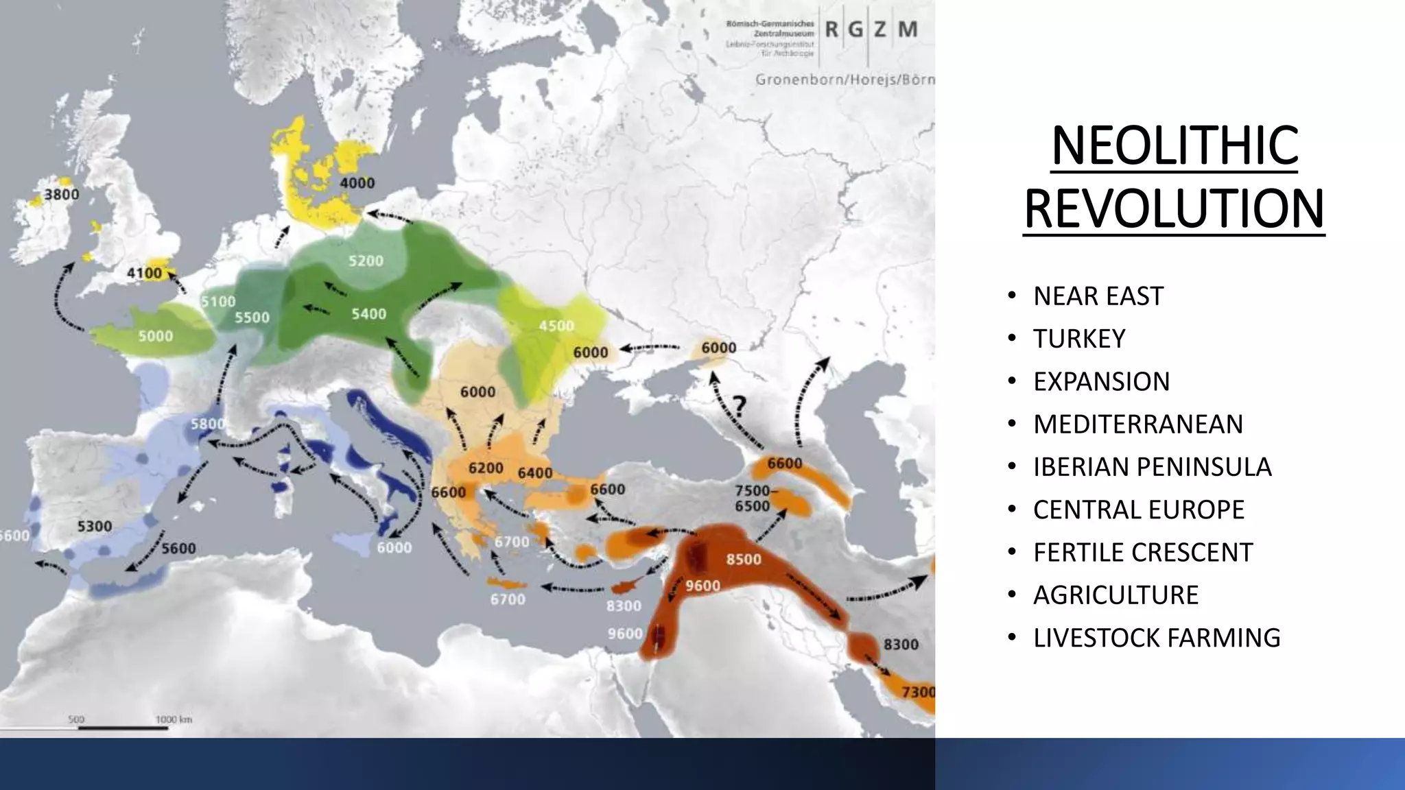 NEOLITHIC AND AGE OF METALS KEY VOCABULARY | PPTX