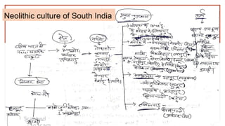Neolithic Culture of india, north south.. | PPTX