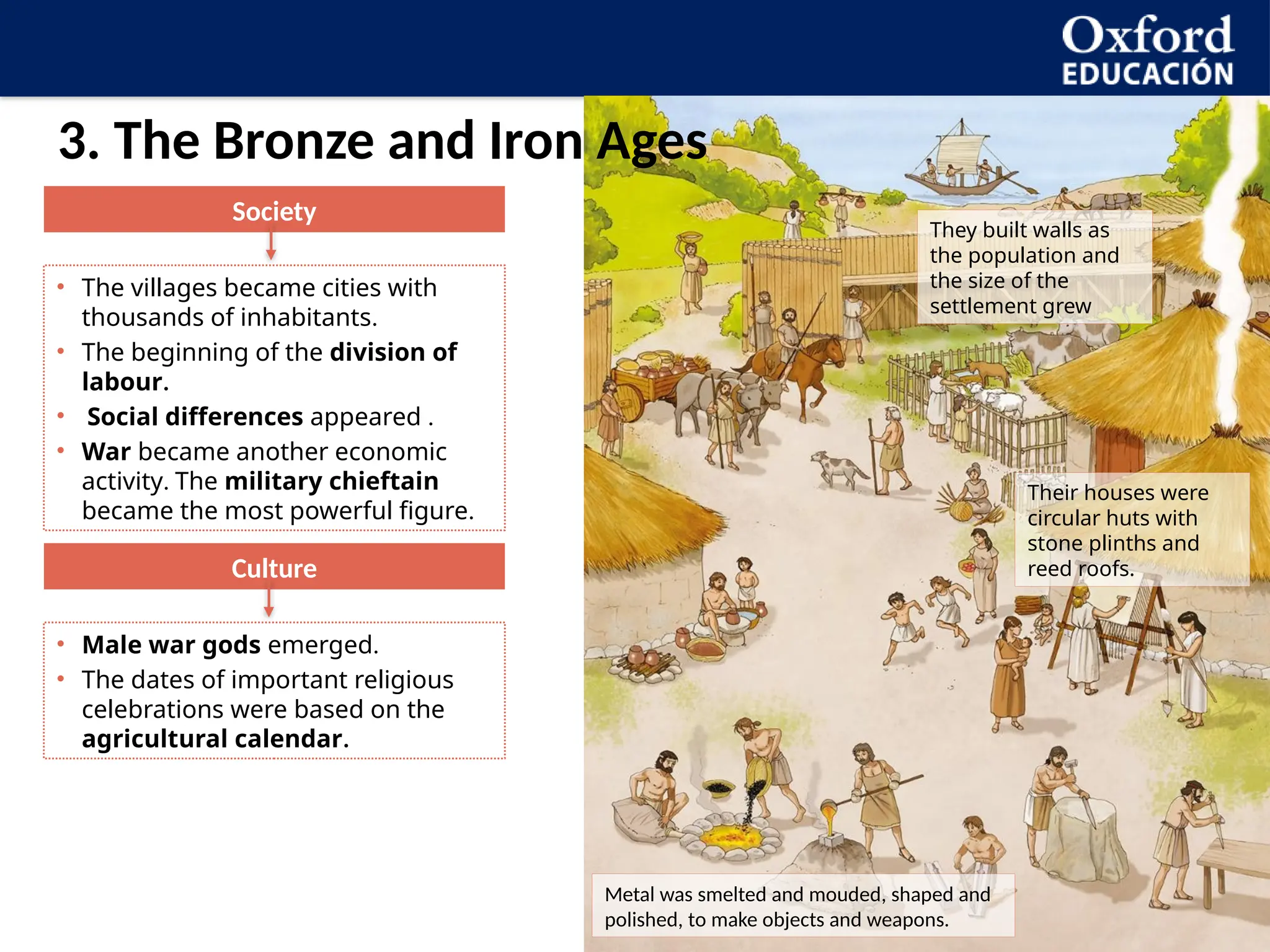 neolithic_presentation Bronze and iron ages.pptx
