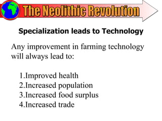 Neolithic revolution | PPT