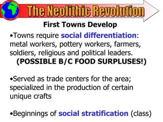Neolithic revolution | PPT