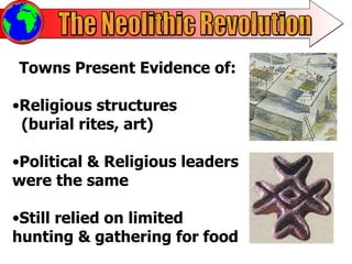Neolithic revolution | PPT