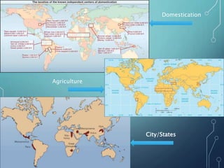 Neolithic Revolution | PPTX