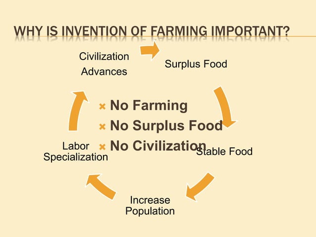World History - Neolithic Revolution | PPTX | Agriculture | Industries