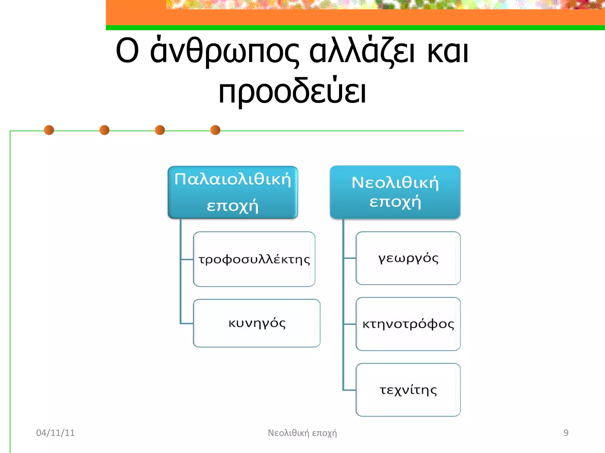 Neolithiki epoxi[12 | PPT