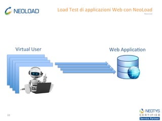 Neoload webinar-24_07 | PDF