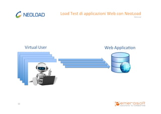 Neoload: Performance & Load Test per Applicazioni Web & Mobile | PPT