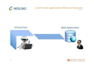 Neoload: Performance & Load Test per Applicazioni Web & Mobile | PPT