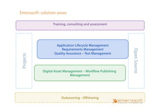 Neoload: Performance & Load Test per Applicazioni Web & Mobile | PPT