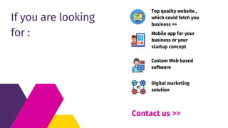 Neologicx-portfolio: 2024 (Website|Mobile |software) | PDF