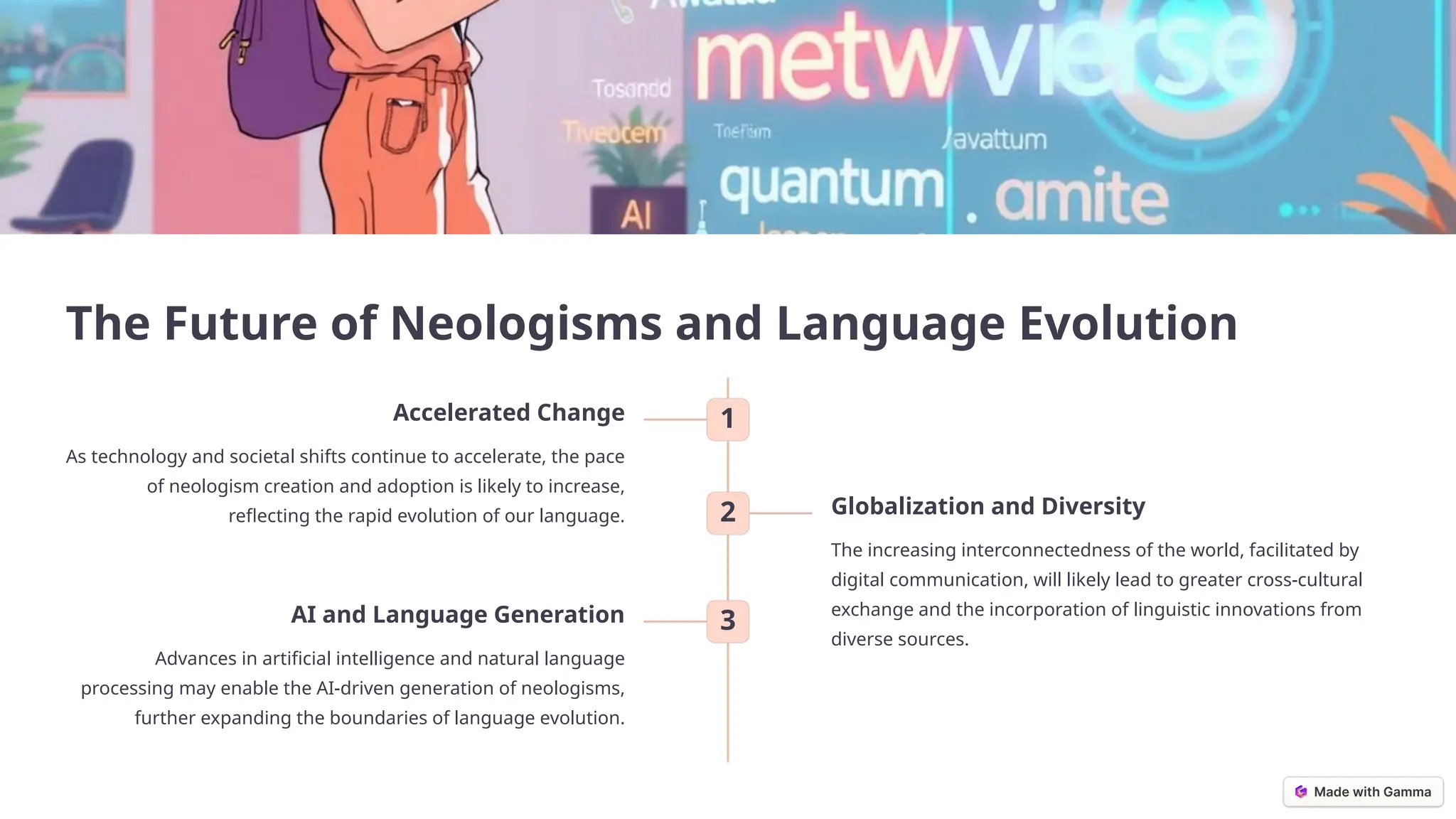 Neologisms - The - Evolution - of - Language.pptx
