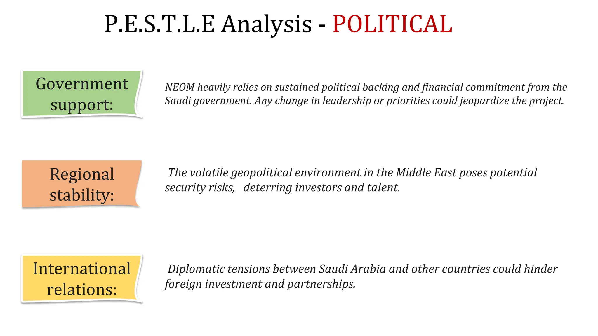 NEOM City Project Risk Assessment using PESTLE Analysis.pptx