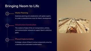 Neom-The-Futuristic-City-Shaping-Saudi-Arabias-Tomorrow.pdf