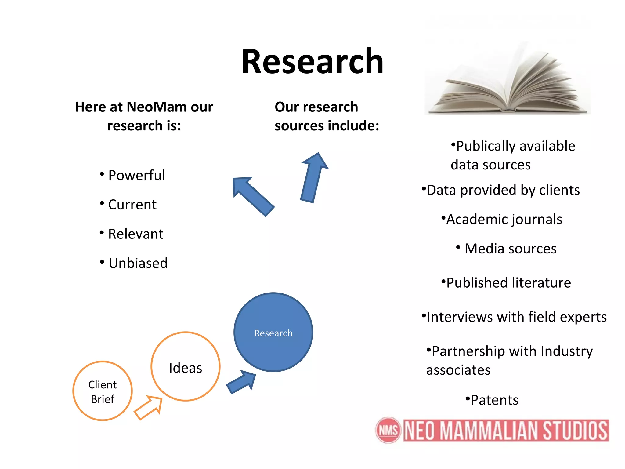 Neo mam infographic process | PPT