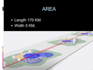 NEOM BY Jahanzaib Ahmad | PPTX