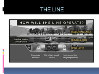 NEOM BY Jahanzaib Ahmad | PPTX