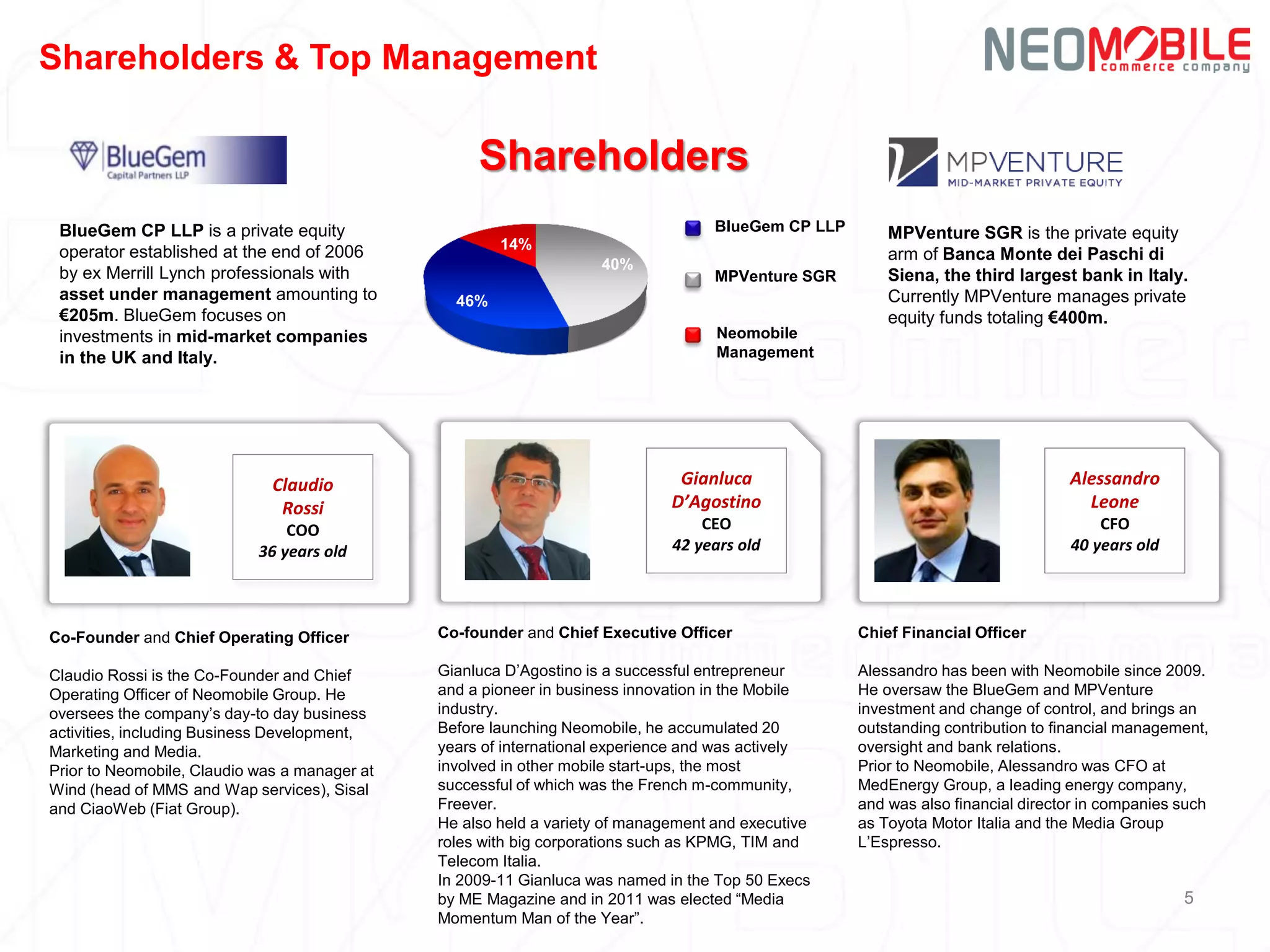 Neomobile company presentation | PDF