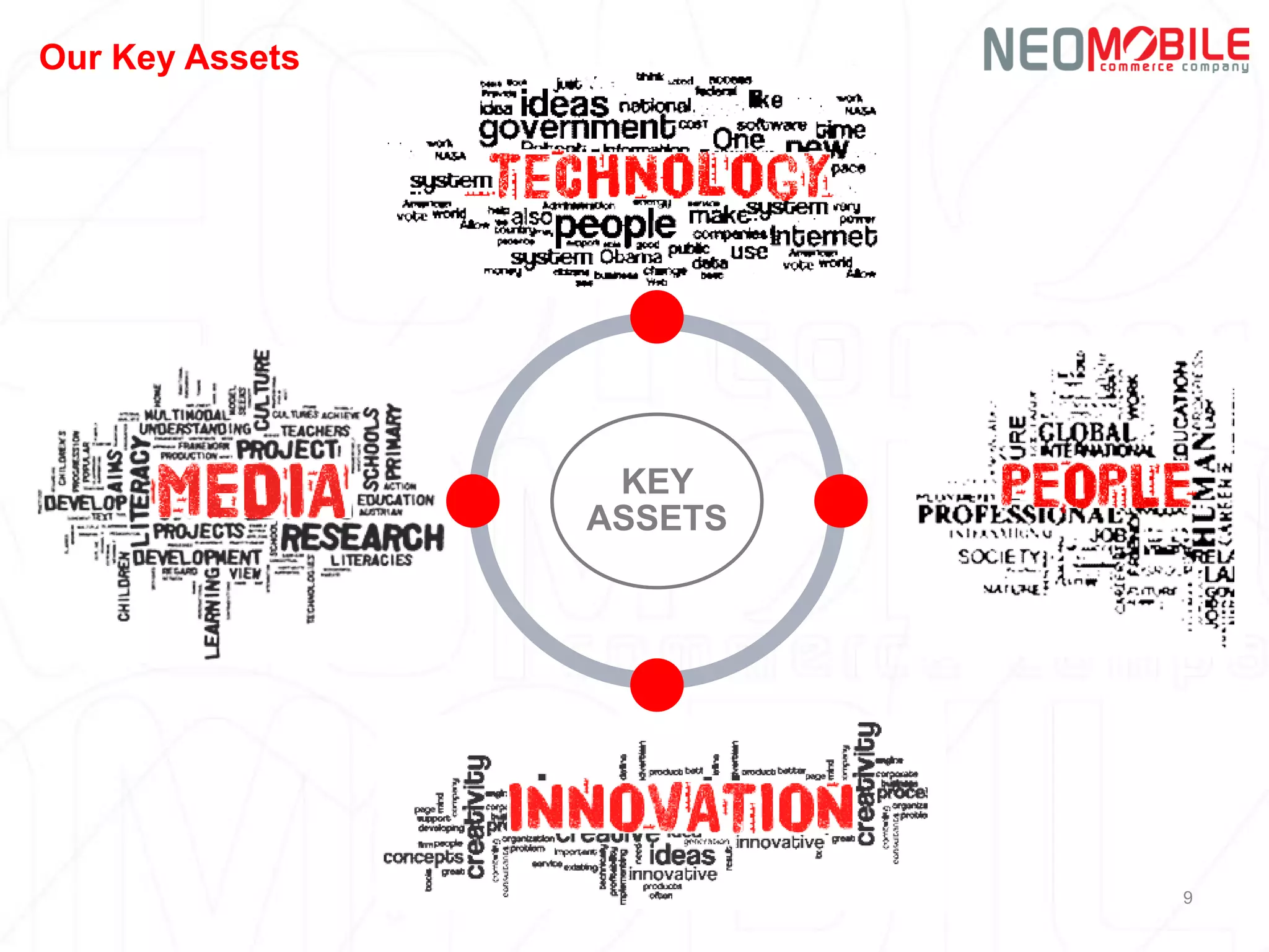 Neomobile company presentation | PDF