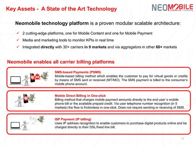 Neomobile company presentation | PDF | Phone Services | Home Utilities