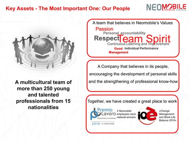 Neomobile company presentation | PDF | Phone Services | Home Utilities