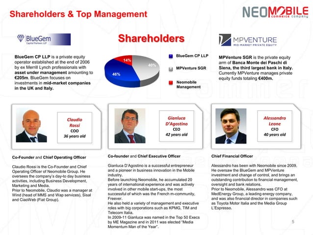 Neomobile company presentation | PDF | Phone Services | Home Utilities