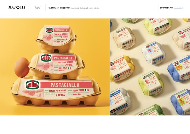 Neom_portfolio_ITA_completo.pdf