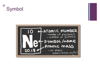 Neon element project | PPT