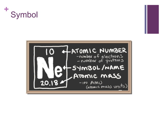 Neon element project | PPT