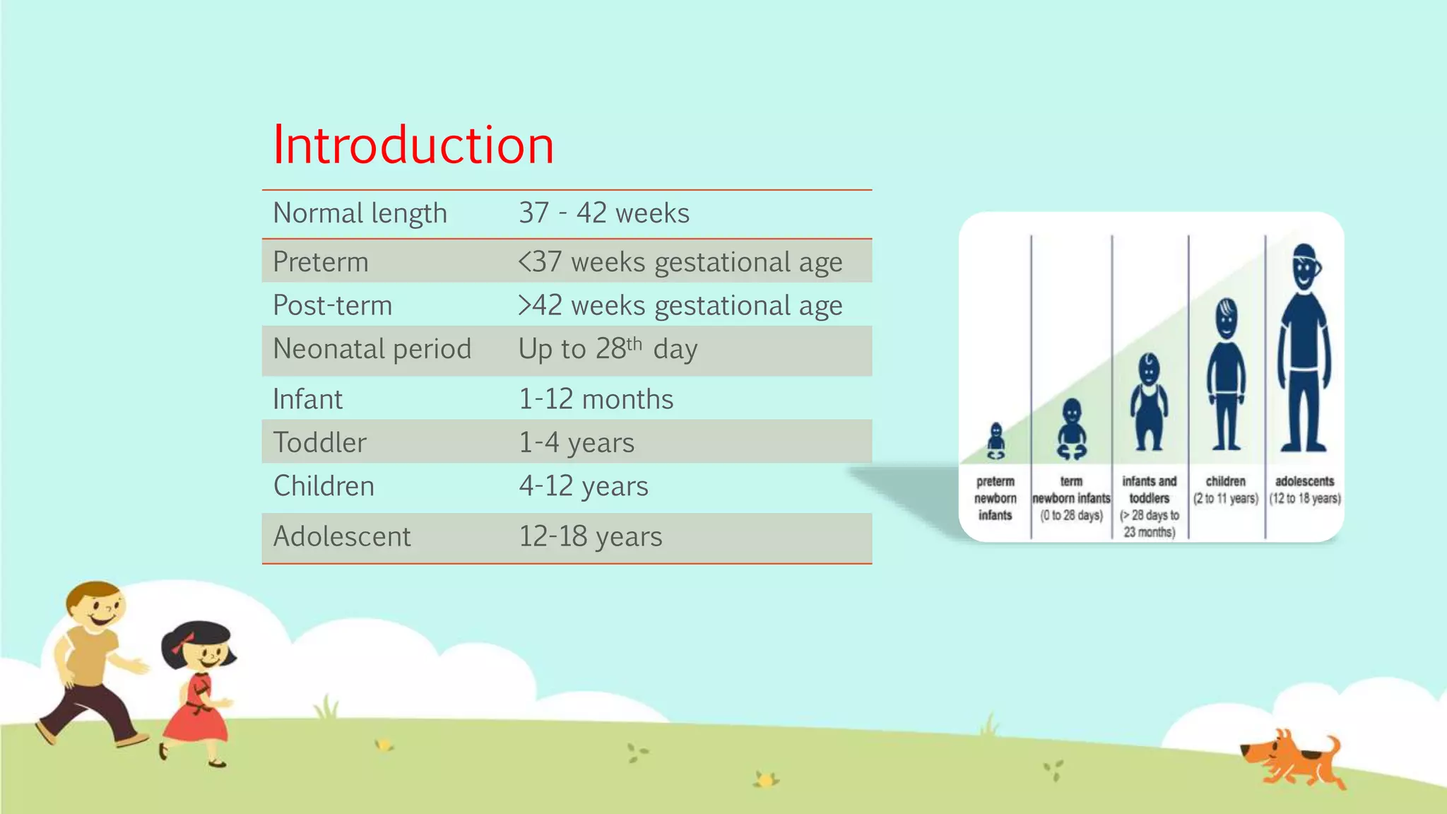 Neonatal pediatric-pharmacology | PPTX