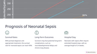 Neonatal-Sepsis-Diagnosis-Treatment-Prognosis-and-Prophylaxis.pptx