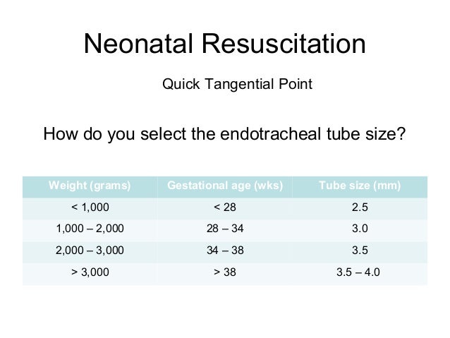 Neonatal Resuscitation, Dr. Wylie 7/17/14